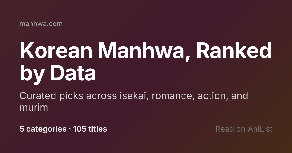 Best Korean Manhwa to Read in 2026 — Curated Lists